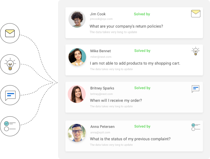Online Customer Ticketing System | ProProfs Help Desk